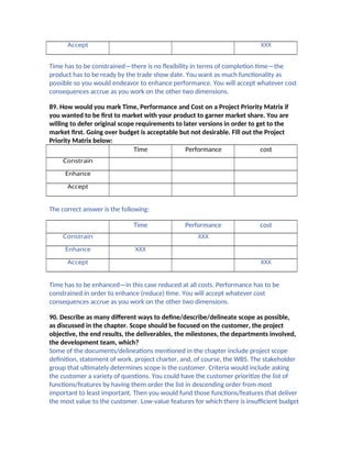 Project Management-Quizzes -Chapter wise wise | DOCX