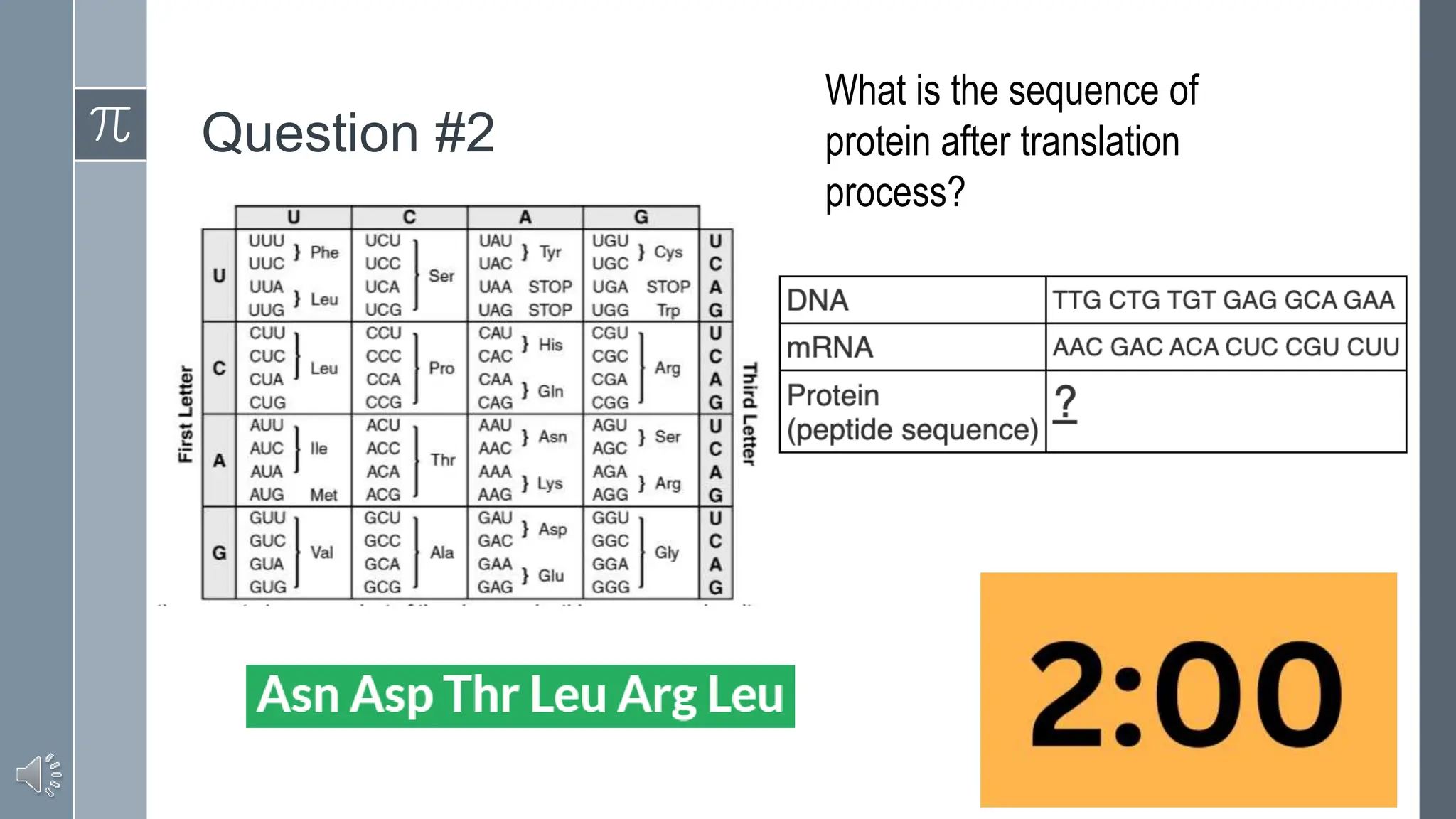 Quiz bee DNA^J Protein Synthesis^J Genetics Engineering.pptx