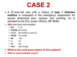 quiz Arterial Blood Gas Analysis 28-3-2024.ppt