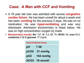 quiz Arterial Blood Gas Analysis 28-3-2024.ppt