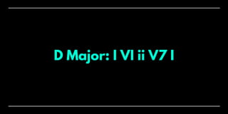 Quiz: chord type, chord tones, chord progressions | PDF