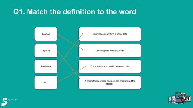 Quiz EDSQ - Unit 1 Using Devices Level 1 - GQ.pptx | Operating Systems | Computer Software and ...