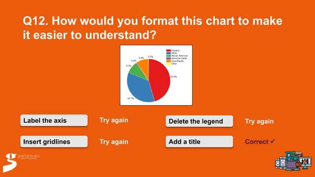 Quiz EDSQ - Unit 2 Create and Edit Level 1 - GQ.pptx