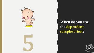 Quiz for t-Test (One Sample and Paired Sample).pptx