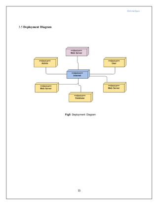 quiz game project report.pdf