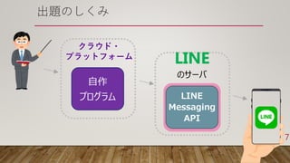 LINE Messaging APIを用いた授業中のクイズ形式問題演習 | PPTX | Technology & Computing