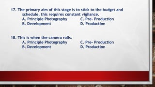 Contemporary Arts Production Quiz | PPTX