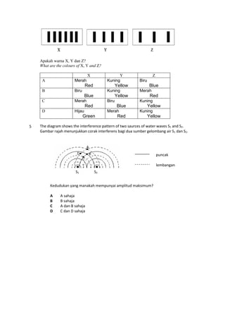 QUIZ INTERFERENCE OF WAVES.pdf