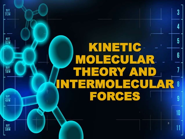 Quiz Intermolecular Forces - Copy.pptx