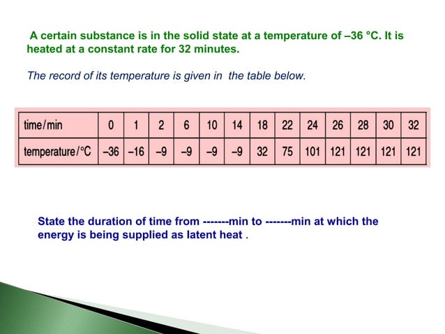 Science Quiz For High School Students science-quiz-for-high-school-students