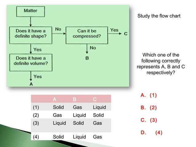 Science Quiz For High School Students science-quiz-for-high-school-students