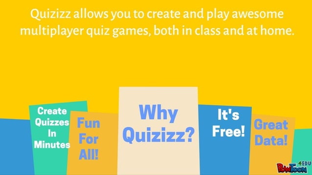 Quizizz | PPT