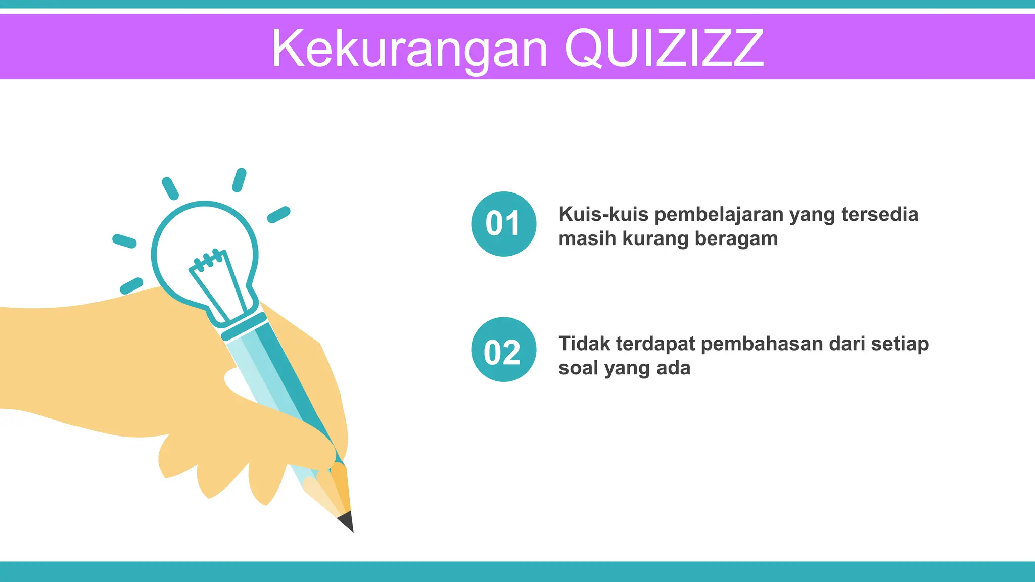 Presentasi Quizizz Untuk Pembelajaran di Sekolah | PPTX