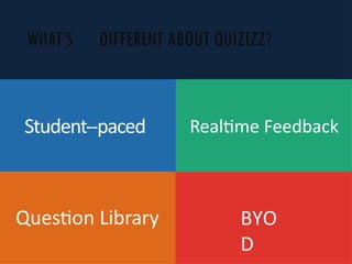 quizizz know how for education purposes.pptx