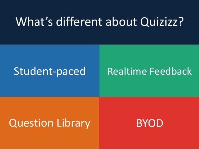 Quizizz Presentation