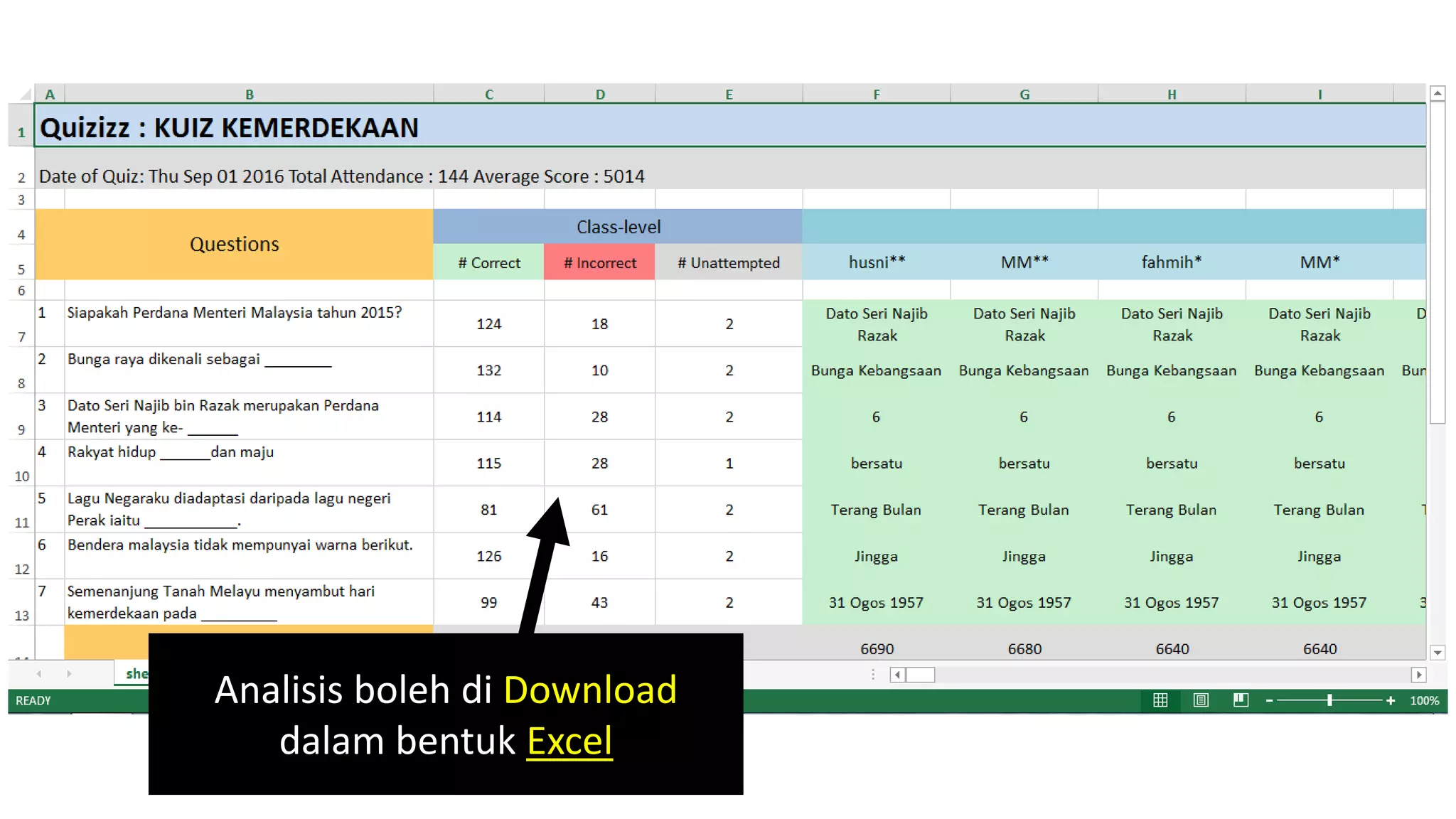 BINA KUIZ INTERAKTIF DENGAN QUIZIZZ | PPTX