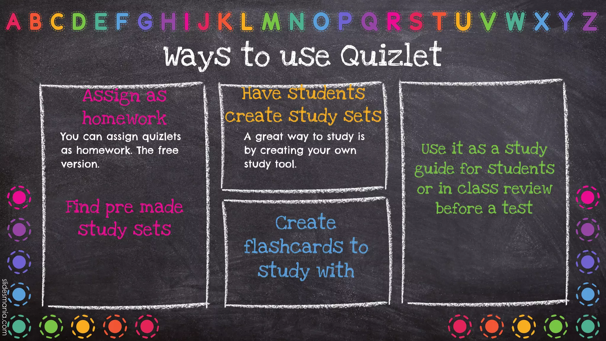 Module 1: What is Quizlet? | PDF