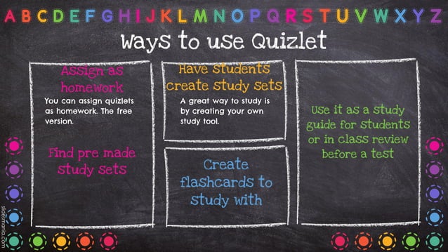 Module 1: What is Quizlet? | PPT