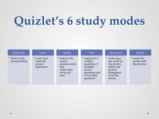 Presentation on using Quizlet for ELT teachers.pptx