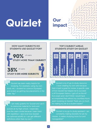 Quizlet 2019 Impact Report | PDF