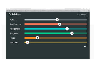 Quizlet och quizlet live | PDF