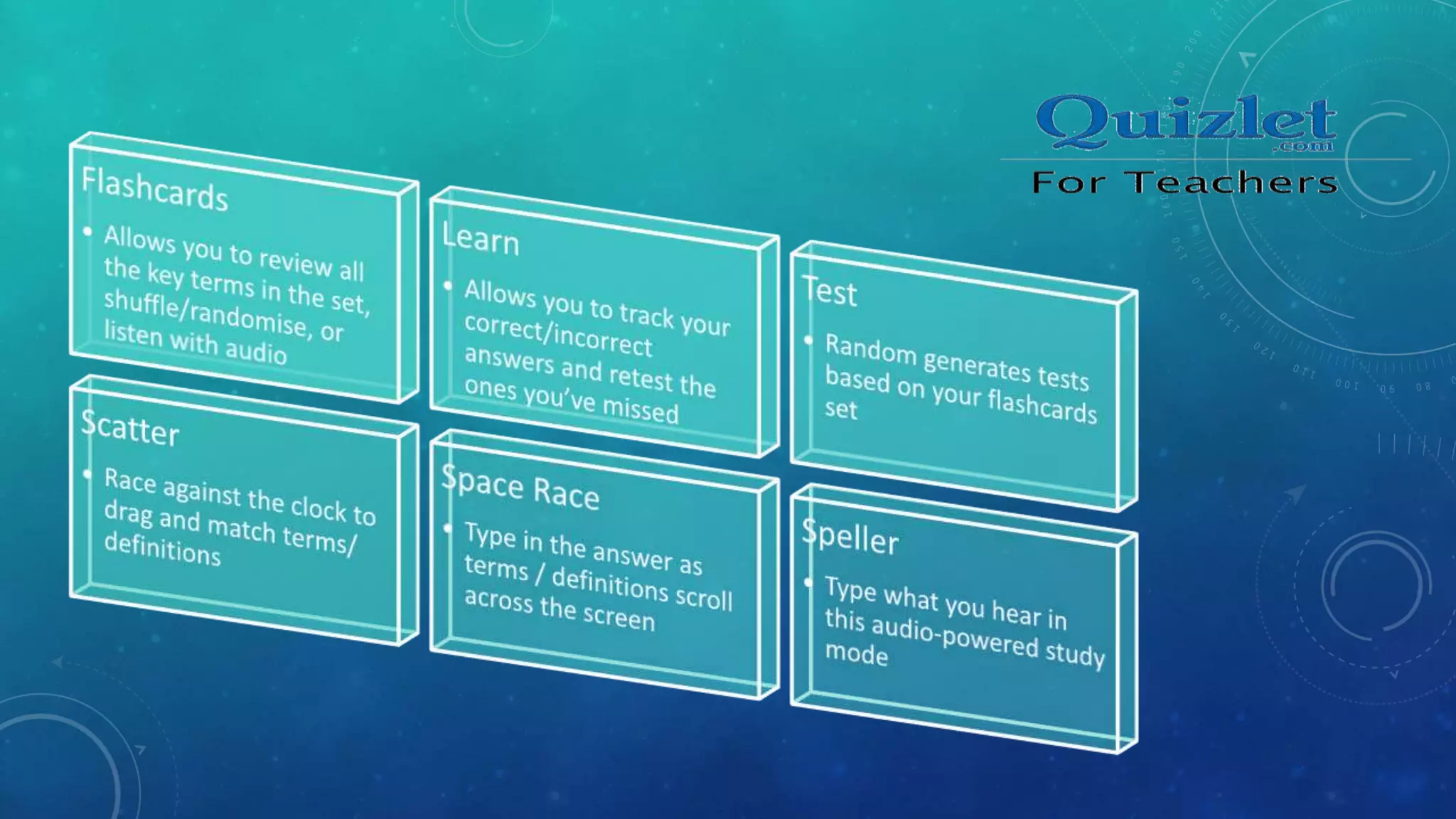 What is Quiz let ? | PPTX | Educational Assessment | Education