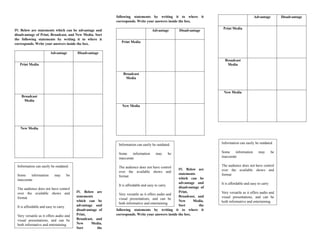 Quiz (Media and Information Sources).docx