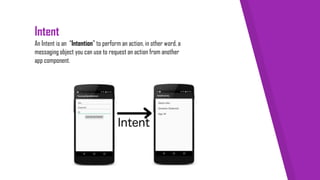 QuiZone Mobile Application | PPT