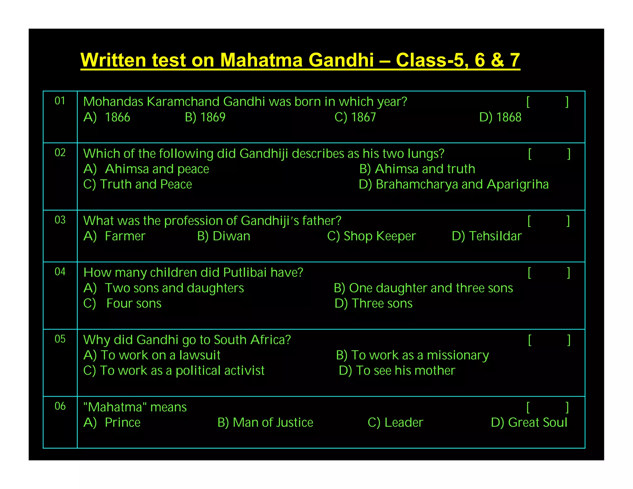 Quiz on Mahatma Gandhi | PDF