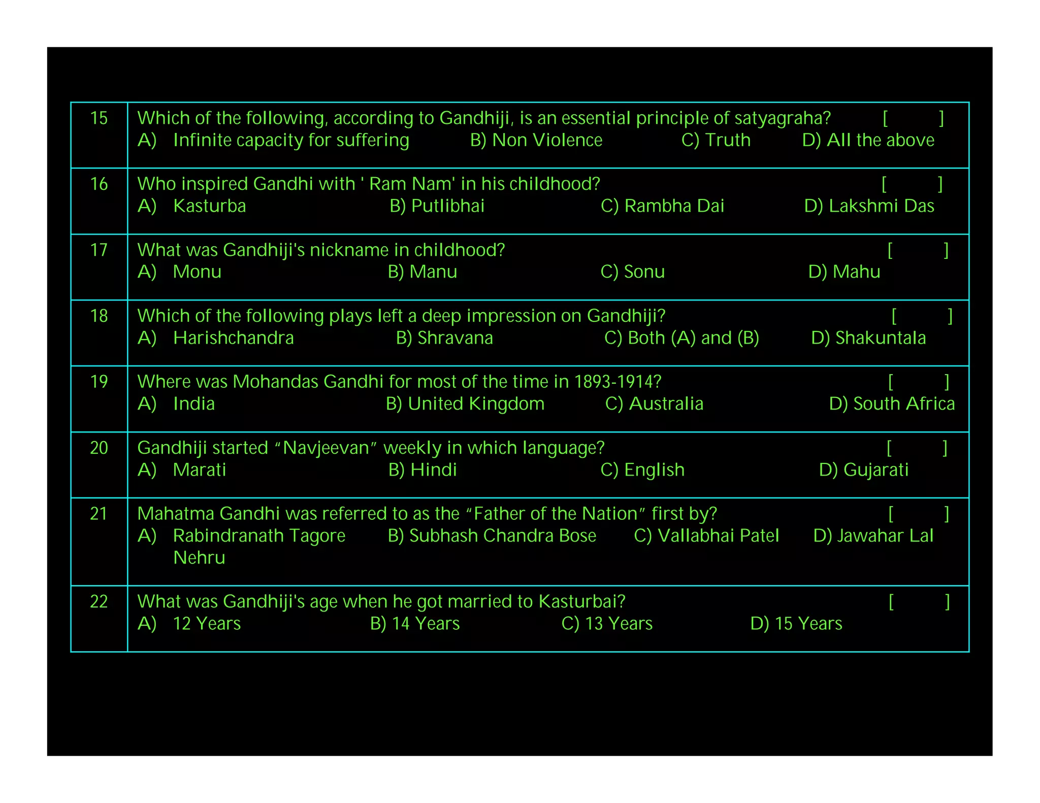 Quiz on Mahatma Gandhi | PDF