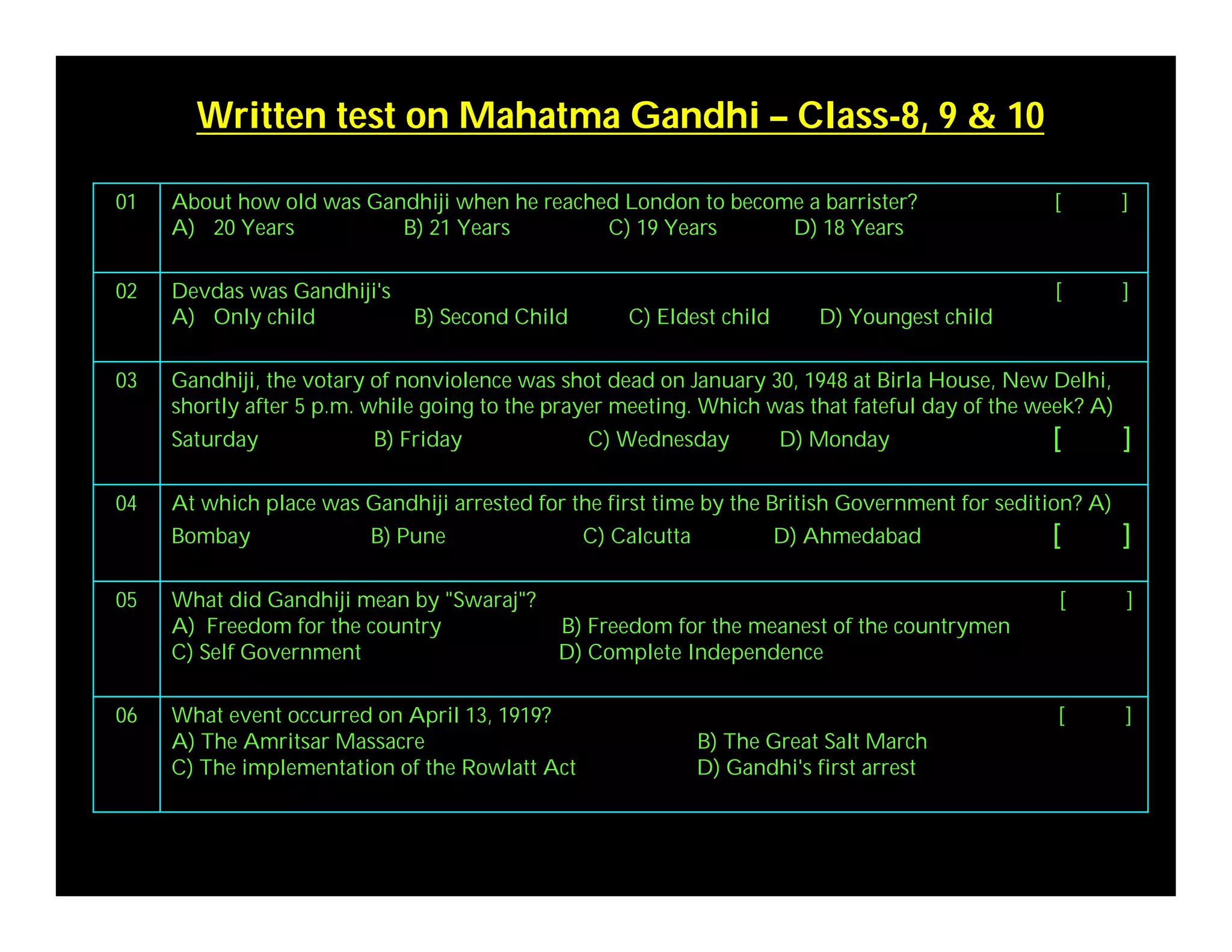 Quiz on Mahatma Gandhi | PDF