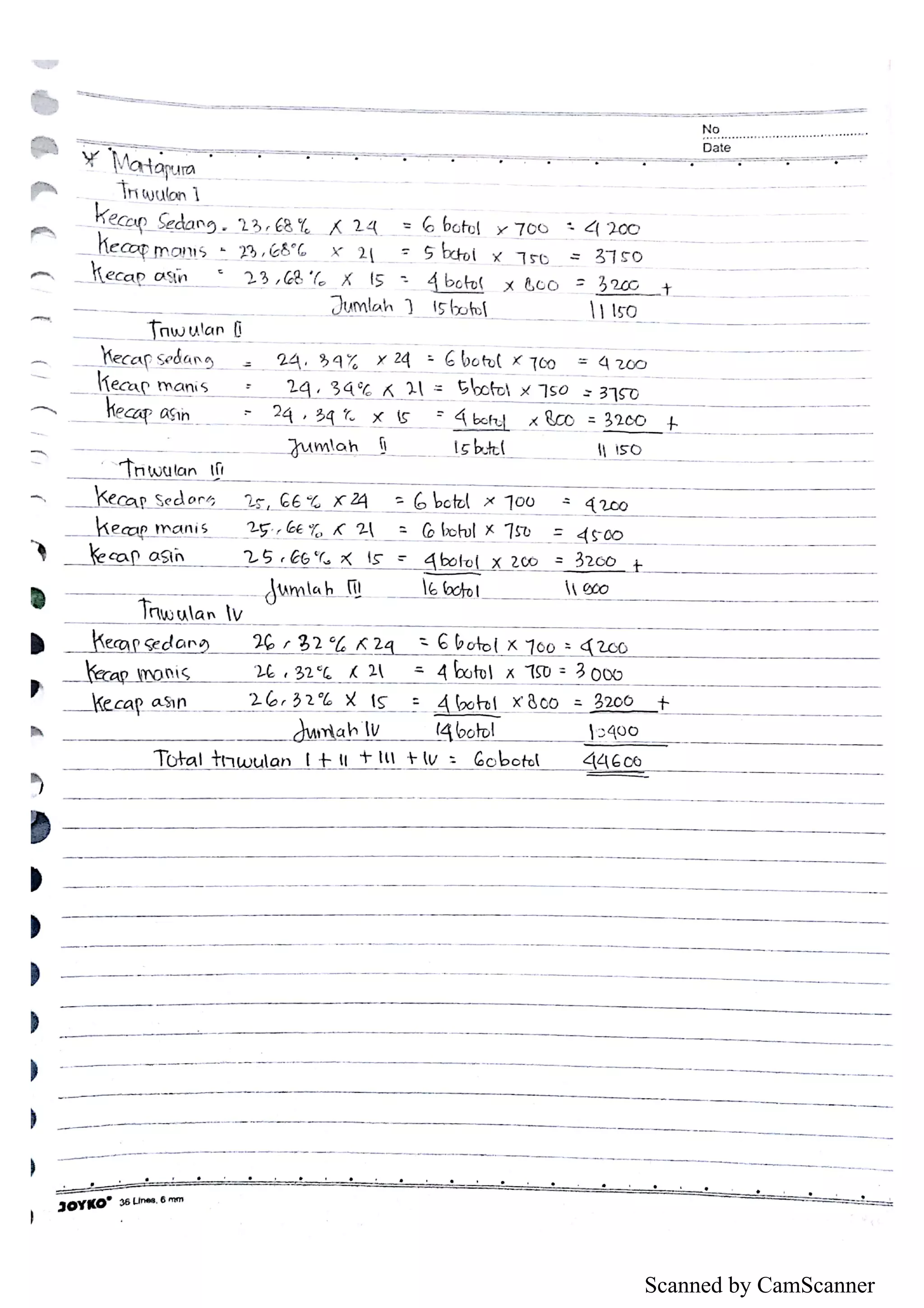 Leni Anggraeni, No Urut 36, Jawaban Quiz Penganggaran Perusahaan ...