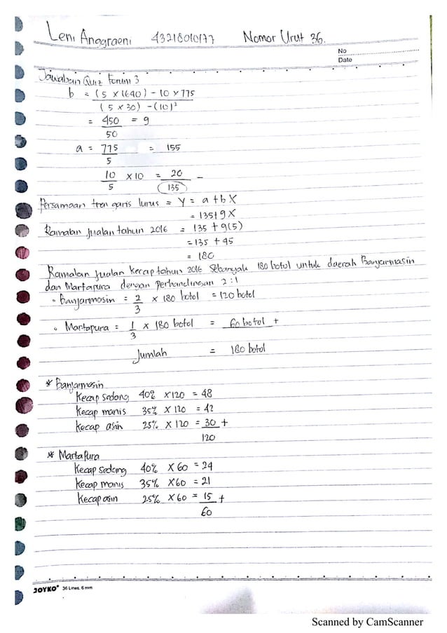 Leni Anggraeni, No Urut 36, Jawaban Quiz Penganggaran Perusahaan ...