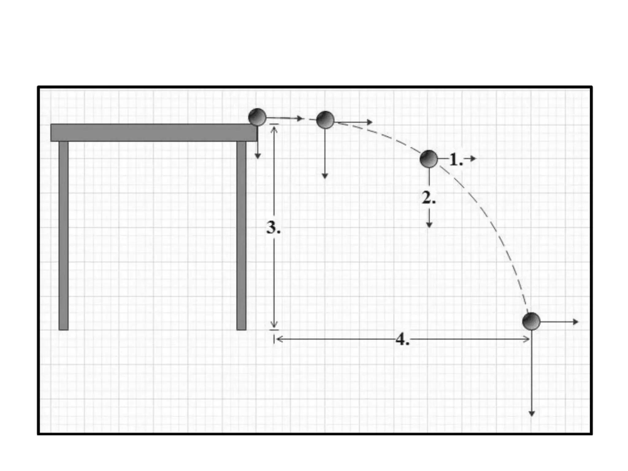 quiz projectile topic 1.pptx