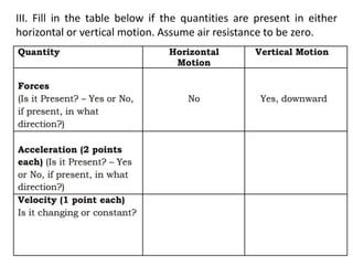 quiz projectile topic 1.pptx