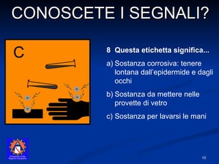 Quiz Segnali | PPS