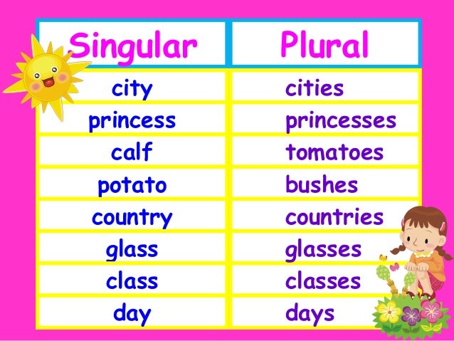 Quiz singular plural (1)