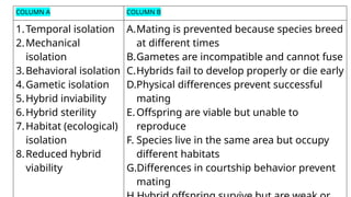 quiz speciation in science and biolology .pptx