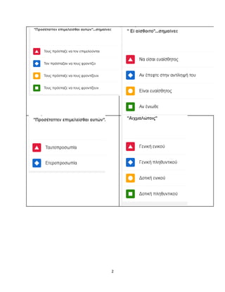 Αγησίλαος ( quiz) | DOCX