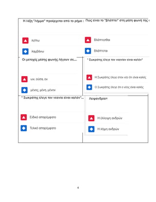 Αγησίλαος ( quiz) | DOCX