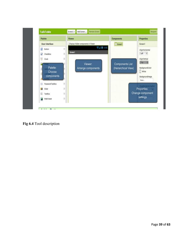 Online Quiz Application Project Presentation Pdf Computer Software And Applications Computing