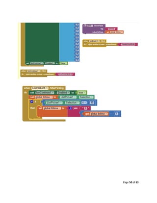 online quiz application project presentation | PDF