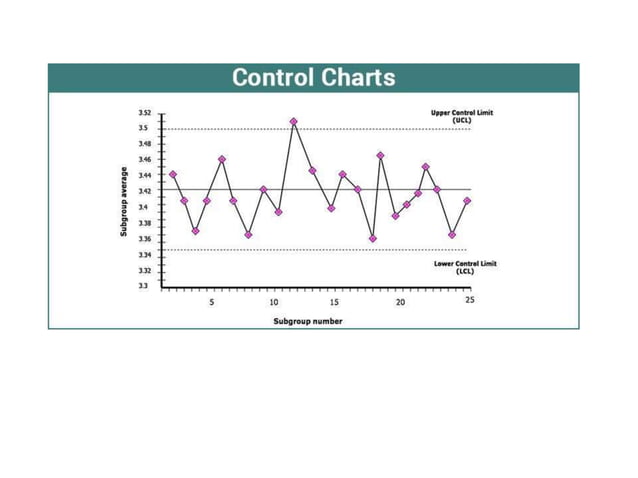 Qulaity Control 1.pptx