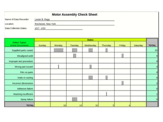 Qulaity Control 1.pptx