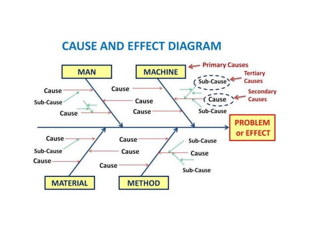 Qulaity Control 1.pptx