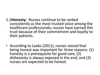 Qulaity of ethical nurse 2 | PPTX