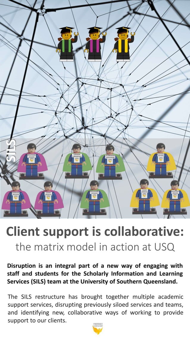 Client support is collaborative: the matrix model in action at USQ | PDF