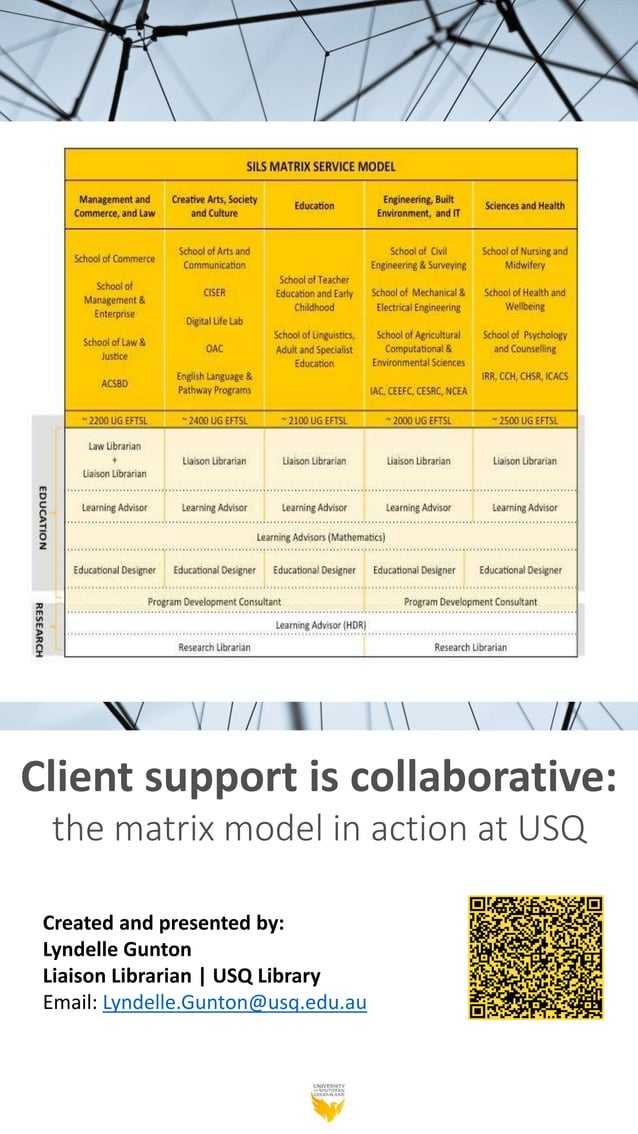 Client support is collaborative: the matrix model in action at USQ | PDF