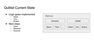 QuMat_ Apache Mahout's Quantum Computing Interface.pptx