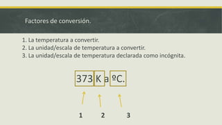 Química.- La temperatura. | PPTX